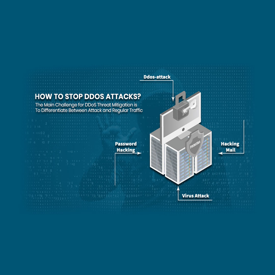 How to stop DDoS attacks? Does changing your IP stop DDoS attacks?