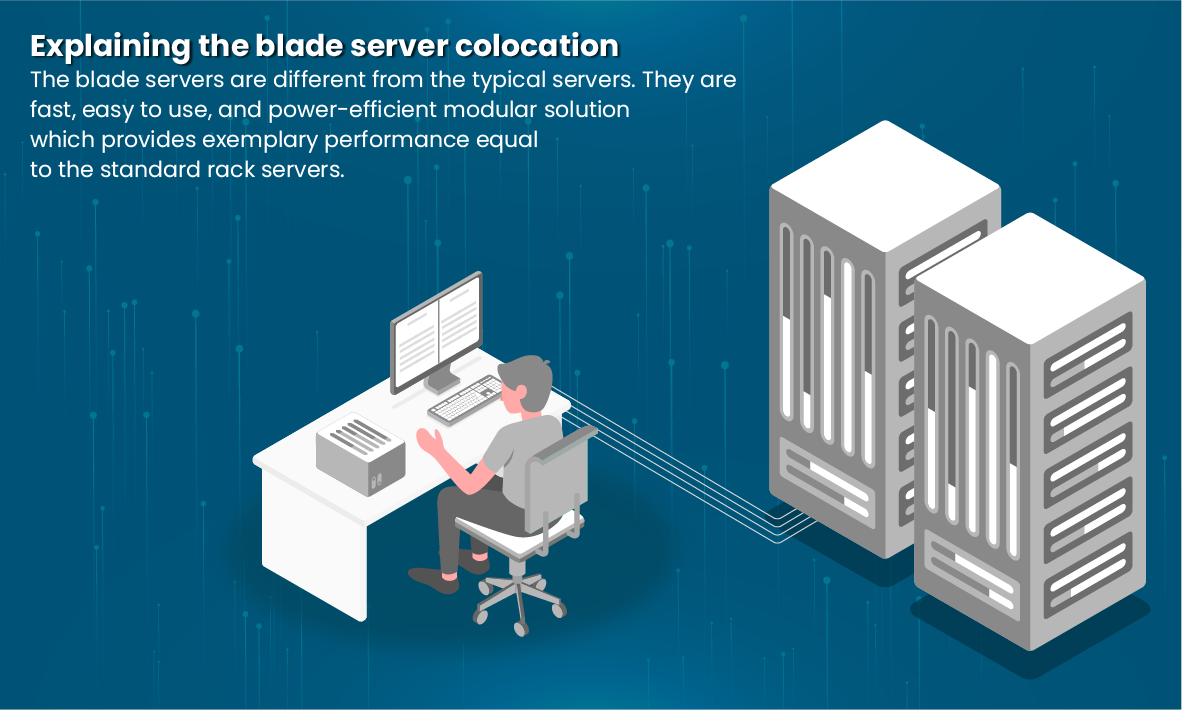 Server Colocation from 1U to blade server colocation